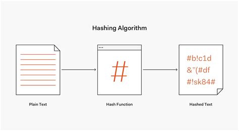 Unit Test Naming Conventions Test Naming Is Important For Teams On By Oleksandr Stefanovskyi