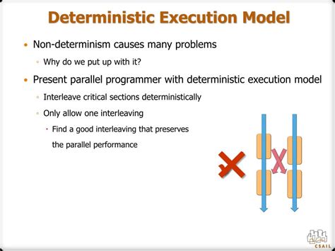Ppt Kendo Efficient Deterministic Multithreading In Software
