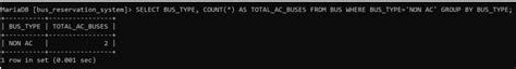 Design Bus Reservation Database System Database Design And