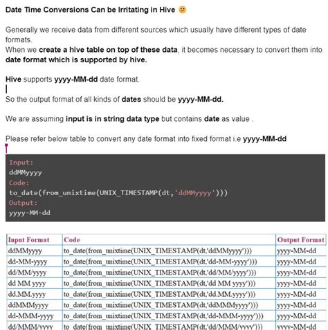 Hive Dataengineering Bhawesh Mehta