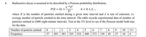 Solved Radioactive Decay Is Assumed To Be Described By A Poisson Solved Radioactive Decay Is Assumed To Be Described By A Poisson