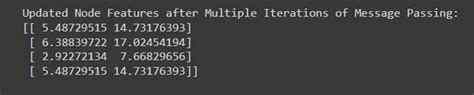getting started with gnn implementation analytics vidhya
