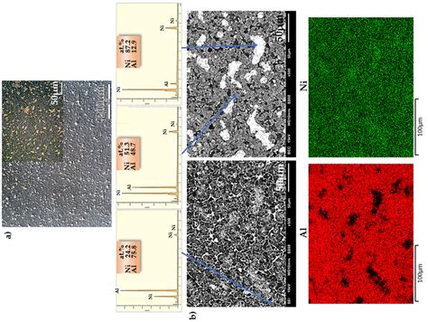 Microstructure Of Nial50 Alloy A Optical Microscope Nomarski