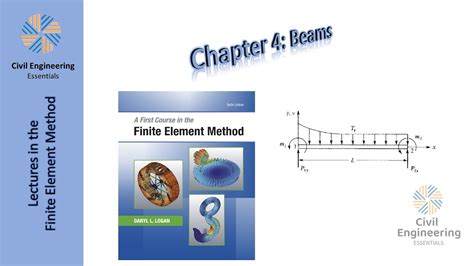 The Finite Element Method Part 11 The Energy Method For Beam Stiffness Youtube