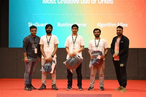 Sidhant Shahi On Linkedin Hackathon Innovation Mlh Technology