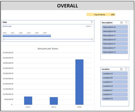 create a dynamic table from a slicer microsoft fabric community