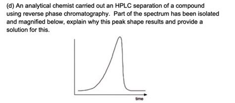 Solved D An Analytical Chemist Carried Out An HPLC Chegg Com