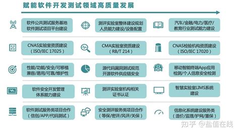 基于 Mqtt 协议的 Iot 物联网设备已成为黑客攻击的头号载体和目标 知乎