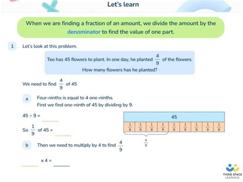 Teaching Fractions KS A Guide For Primary Babe Teachers