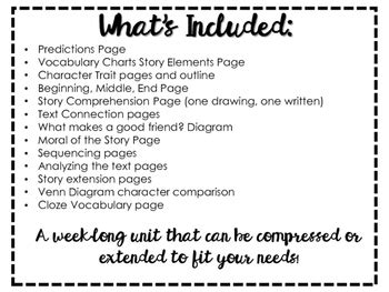 Edward The Emu An Interactive Read Aloud Unit By The Polka Dotted Classroom