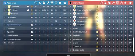 Skill Based Matchmaking Suggestions Enlisted