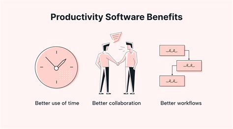 productivity software best apps to revolutionize workflows motion