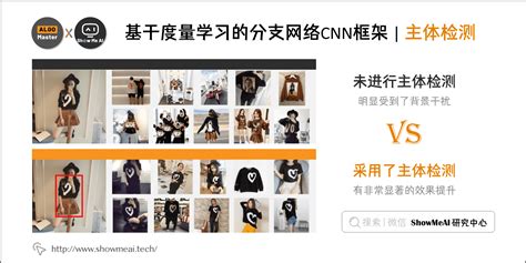 ShowMeAI知识社区