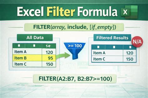 Excel Filter Formula A Complete Guide To Smart Data Filtering In Excel