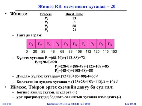 Lec10 Scheduling Ppt