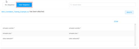 Detected Alert Sequence Patterns OpsRamp Documentation