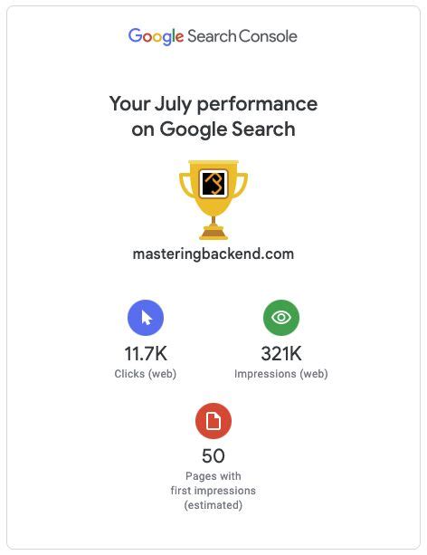 Solomon Eseme On Linkedin Thank You July 😍 August We Go Harder 😬 Mastering Backend A Great