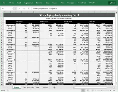 Stock Ageing Analysis Reports Using Excel How To PakAccountants Com
