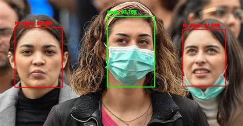 mask detection and social distance calculation visualsapi