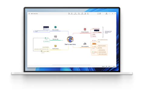Prposition En En Franais Xmind Mind Map Template