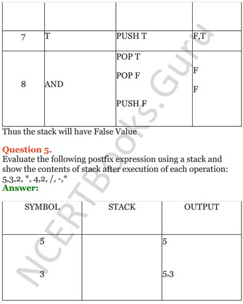 PDF NCERT Solutions For Class Computer Science C Chapter Stack