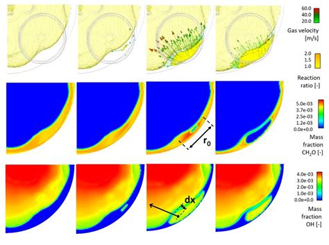 4 Example Of A Two Auto Ignitions In The Same Ignition Kernel The Download Scientific Diagram
