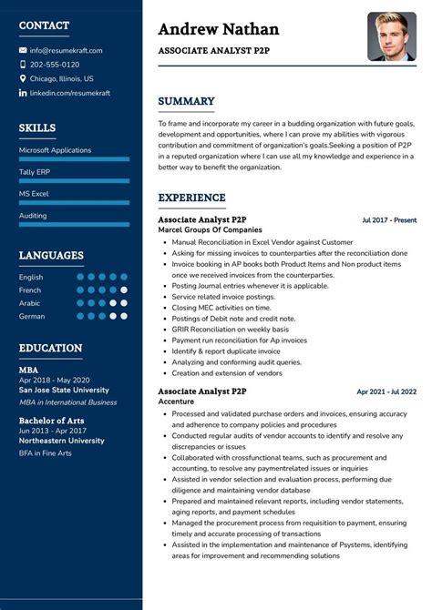 Associate Analyst Resume Manda Analyst Cv Example Mergers