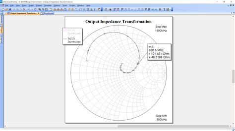 Low Noise Amplifier Design Radar David S Ricketts