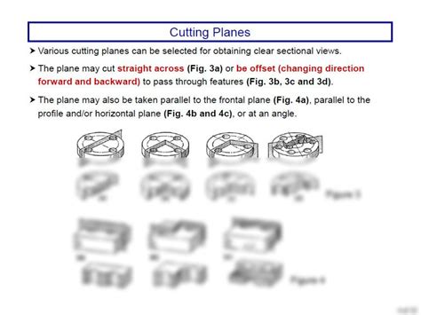 SOLUTION Engineering Drawing Sectional Views Studypool