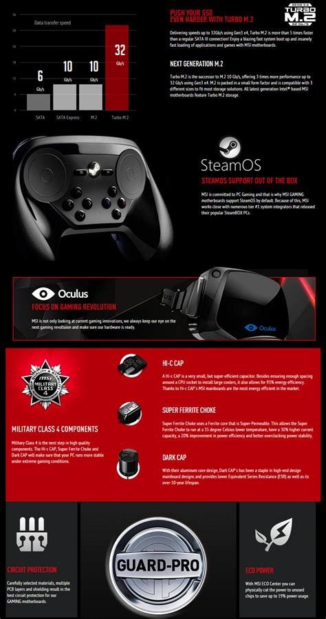 Buy Msi X A Gaming Motherboard X A Gaming Pc Case Gear Australia