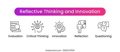 Reflective Thinking Innovation Reflection Critical Thinking Stock
