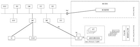 Data Filtering Method Medium And Electronic Equipment Eureka Patsnap