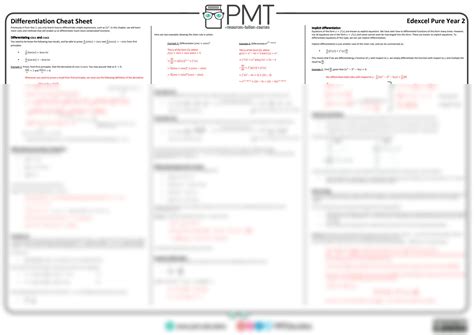 SOLUTION Differentiation Cheat Sheet 2 Studypool