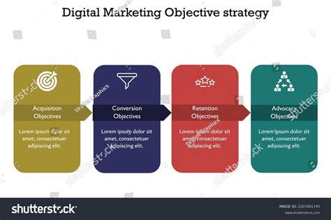 Digital Marketing Objective Strategy Icons Description Stock Vector Royalty Free 2207401745