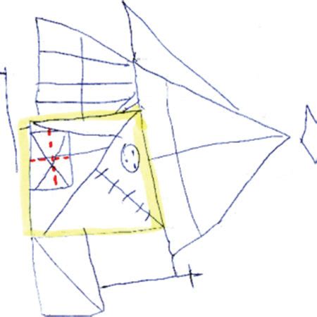 Correlation Between RCFT Performance And Processing Style The Figure Download Scientific
