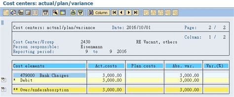 Eric Yangs Notepad Sap Co Kk01 What Is The Statistical Key Figures Skf How To Use It