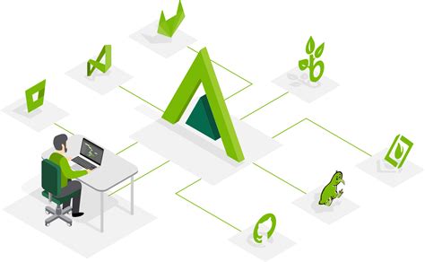 Software Escrow In Singapore