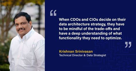 Datamanagement Ai Machinelearning Dataculture Dataarchitecture Acuity Inc