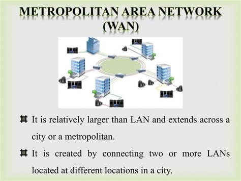 Computer Networks Ppt
