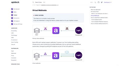 Gertjan Gj De Wilde On Linkedin Apideck Teamwork Virtualwebhooks