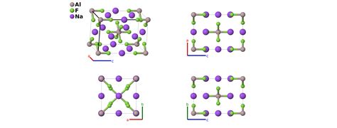 High Temperature Cryolite Na 3 Alf 6 Structure Ab6c3oi2071