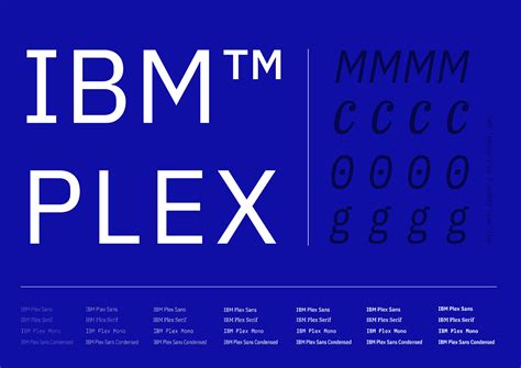 IBM Plex Superfamily Poster Behance IBM Plex Superfamily Poster Behance