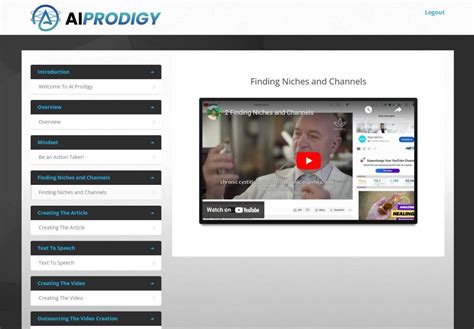 AI Prodigy Review The Wolf Of Online Marketing