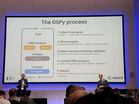 Ai Promptengineering Dspy Future Capacit More Than Ai
