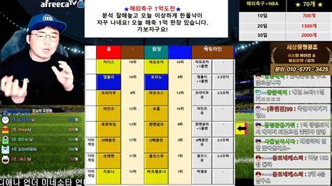 1월 28일 ★해외축구 분석★ 스포츠분석 Youtube