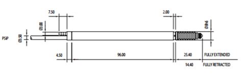Inductive Measuring Probes Sylvac