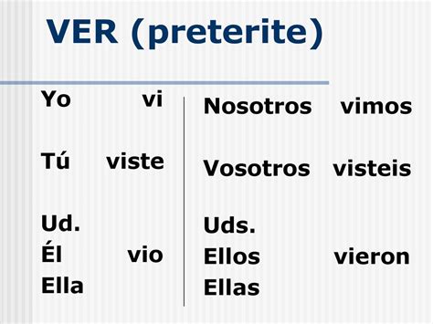Irregular Preterite Verbs Ir Ser Hacer Ver Dar Tener And Estar Ppt Descargar