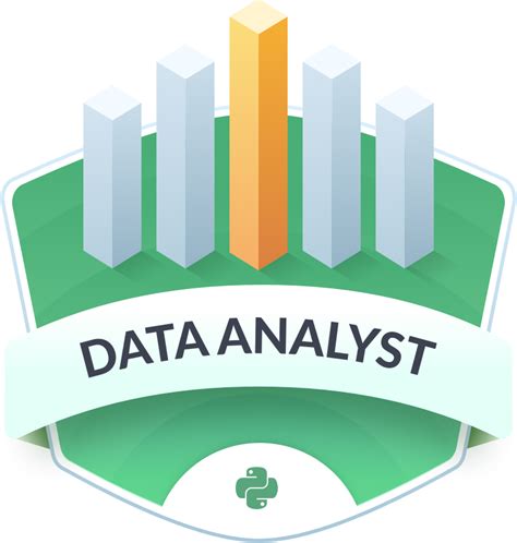 Data Analyst With Python Track Datacamp