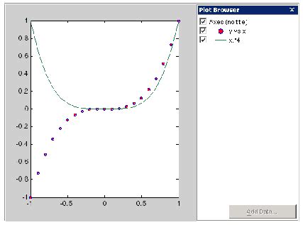 Examples Using MATLAB Plotting Tools Graphics Getting Started