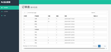 springboot项目—简易商城系统 一 springboot商城 csdn博客